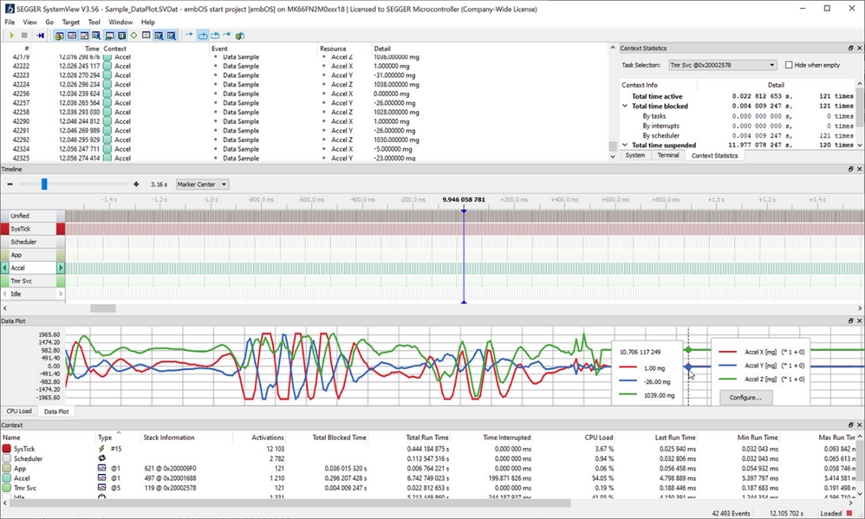 Zephyr Trace: Runtime Tracing and Debugging