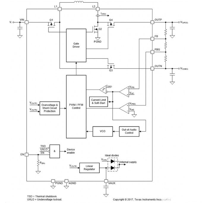 SIMO PMICs Simplify Wearable Power Design