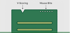 Case Study: Breakaway Tab Optimization for a Wearable Device