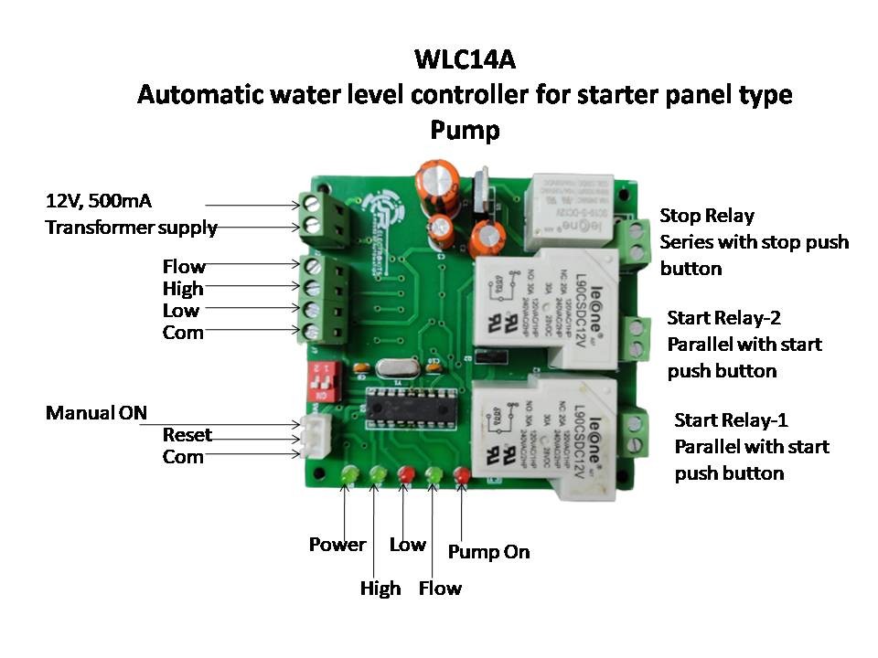 Troubleshooting Common Issues in Water Treatment Control PCBs: A ...